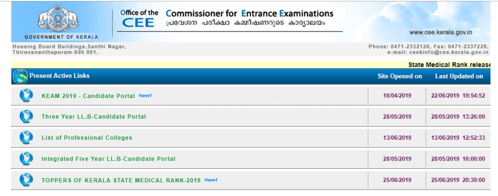NEET UG- 2019, Kerala Medical Rank List out Today – PaGaLGuY