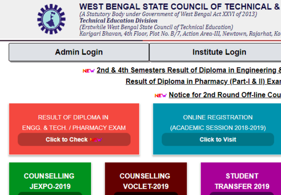 WBSCTE Diploma 2019 Results Released on webscte.co.in – PaGaLGuY