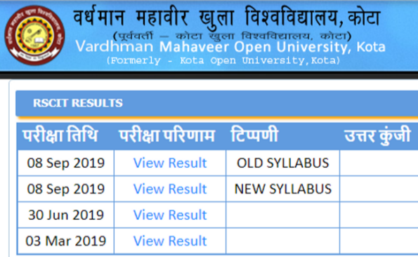 RSCIT September 2019 Results Released at rkcl.vmou.ac.in – PaGaLGuY
