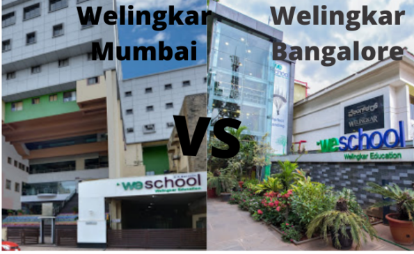 Welingkar Mumbai vs Welingkar Bangalore – PaGaLGuY
