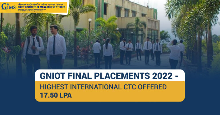 GNIOT Institute of Management Studies (GIMS), Greater Noida – PaGaLGuY